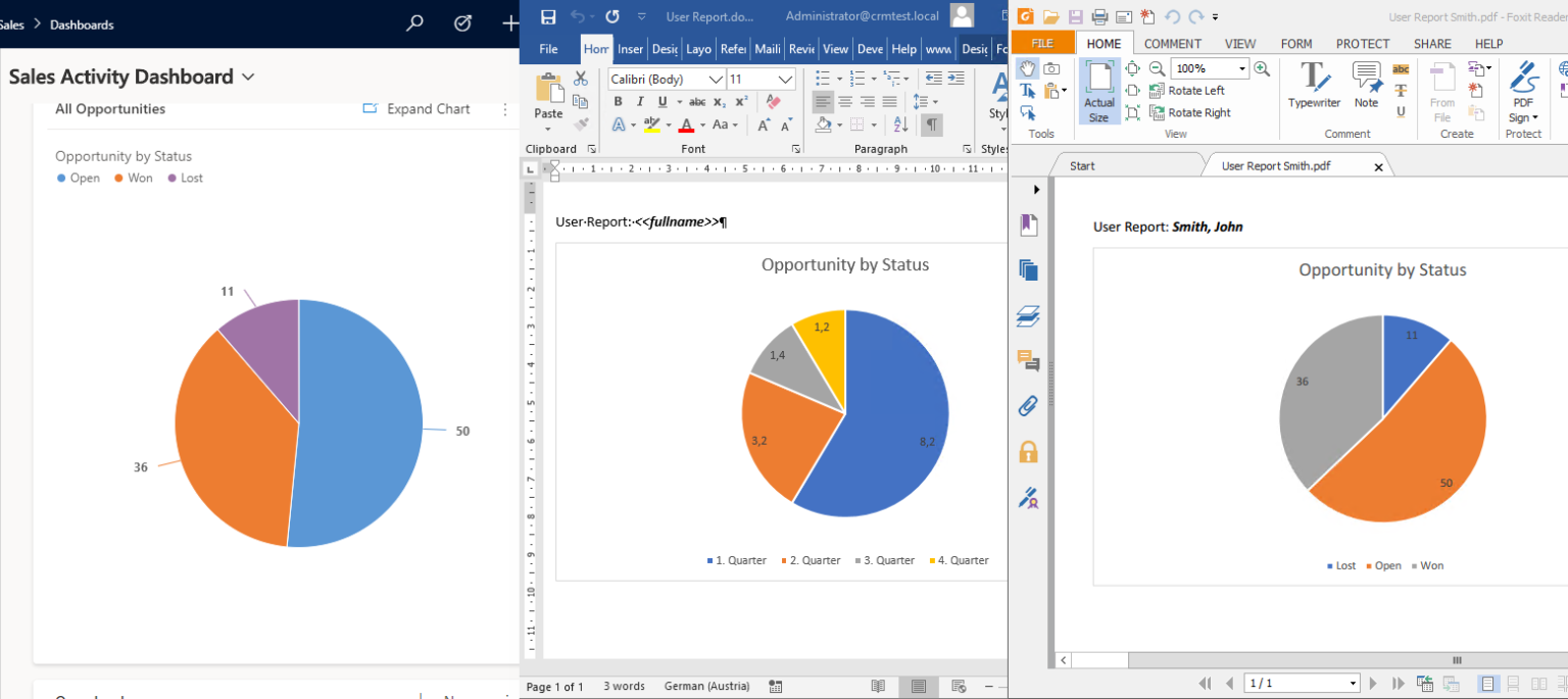 DocumentsCorePack Charts Feature (Dynamics 365)
