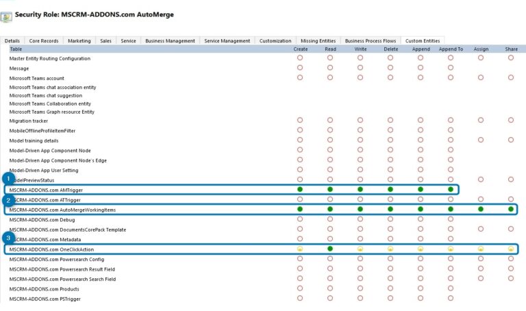 Control Access To One Click Actions Via Security Roles control-access-to-one-click-actions-via-security-roles