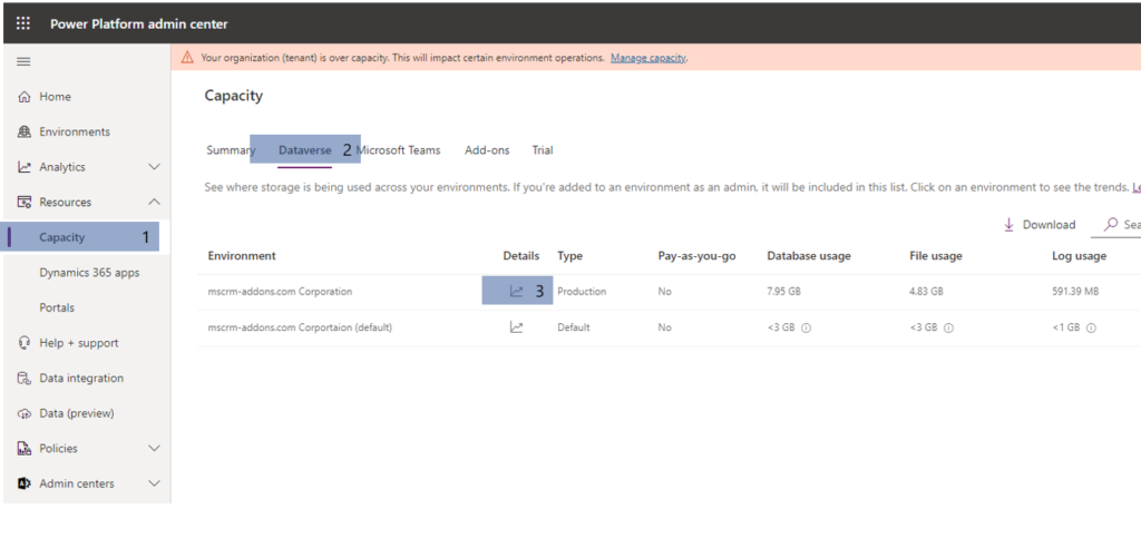 Save data and file capacity in Dynamics 365 and Power Apps