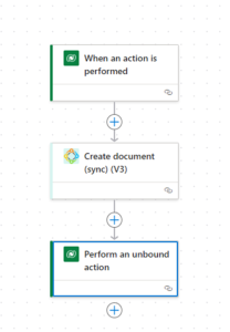 Generate documents in Dynamics 365 customer insights journeys